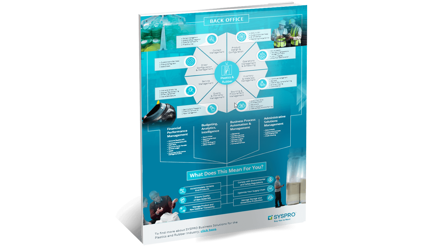 SYSPRO Manufacturing - SYSPRO - Malaysia